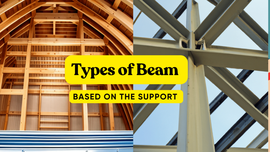 What Is Beam And Its Types : Based On The Support
