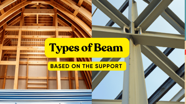 What Is Beam And Its Types : Based On The Support