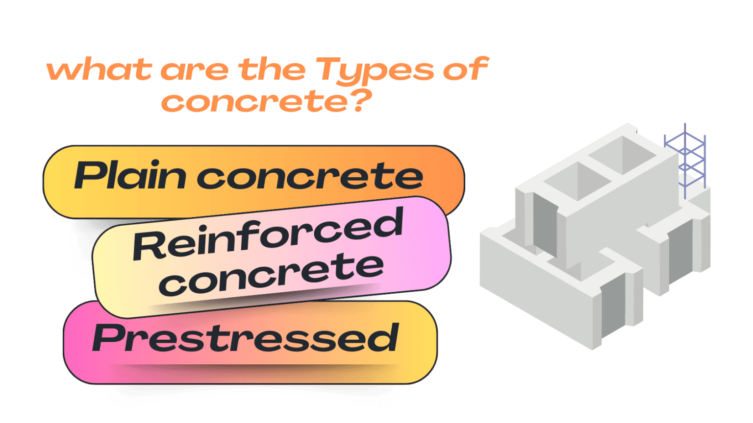Understanding Stones - Types, Uses & Properties