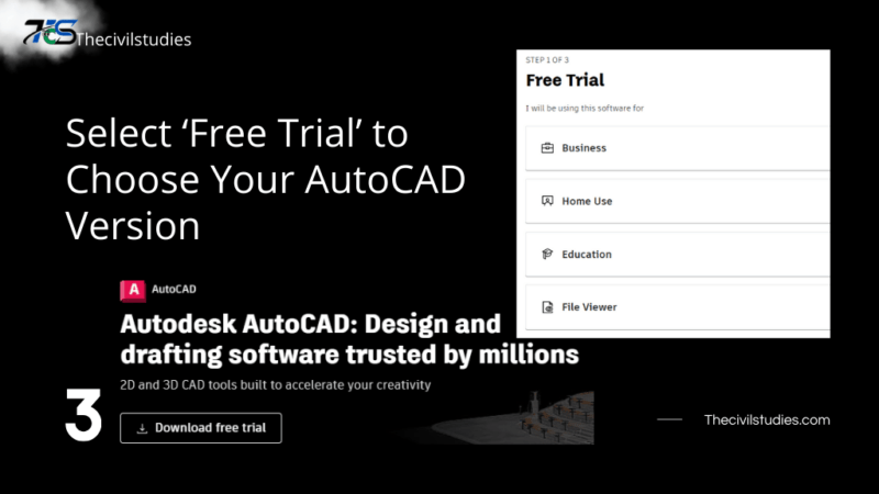 How To Install And Set Up AutoCAD 2D/3D